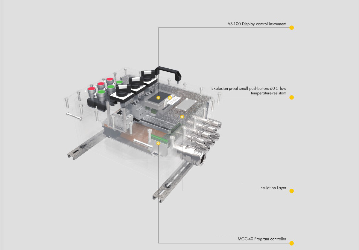 Explosion-proof Electric Control Box MAMX—02/03 Series